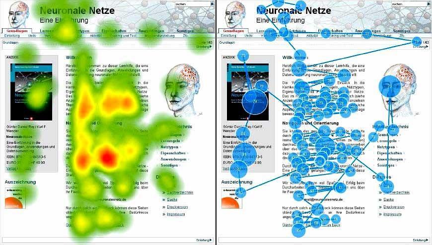 The UX Toolbox - Eyetracking - User Vision The UX Toolbox - Eyetracking - User Vision